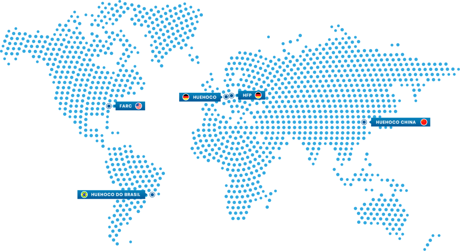 Your partner for coil coating: A look into the world of HUEHOCO